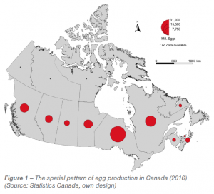 Canada: egg production in a Supply Management system