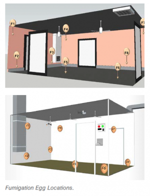 5 easy steps to check fumigation efficacy - Zootecnica | Poultry Magazine