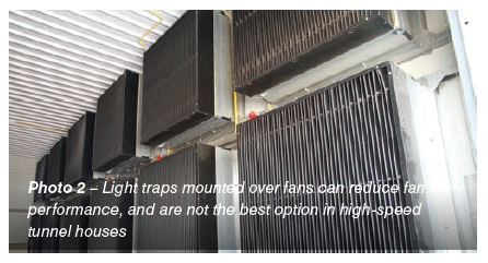 General overview and installation of light traps in broiler breeder ...