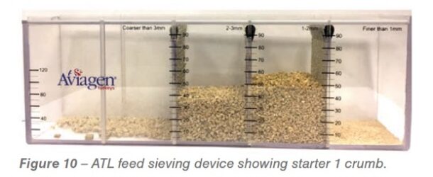 Feed physical quality - Zootecnica | Poultry Magazine